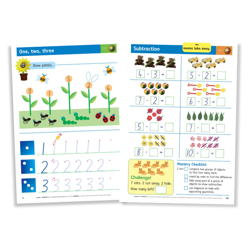 Targeting Maths for Schools